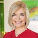 Castle Creek Capital | Team | Private Equity | Community Banking Industry